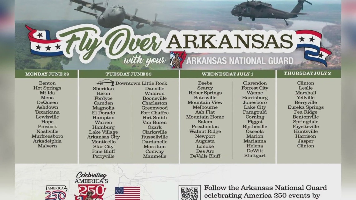 Arkansas National Guard America 250 flyover | Where to look | thv11.com