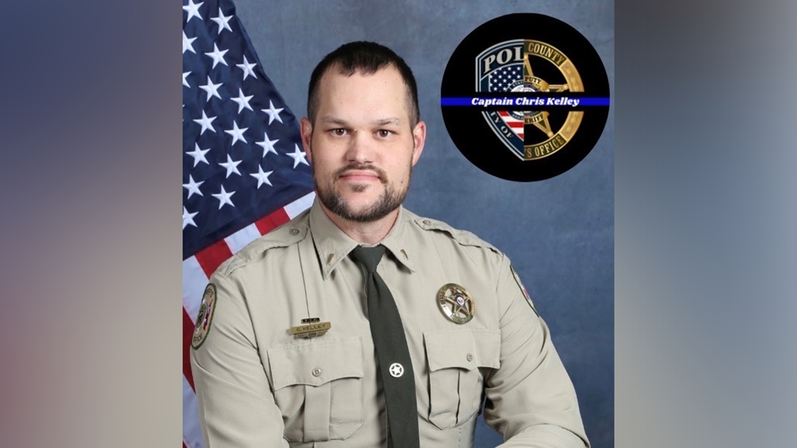 Benton County reserve deputy, Centerton police captain Chris Kelley ...