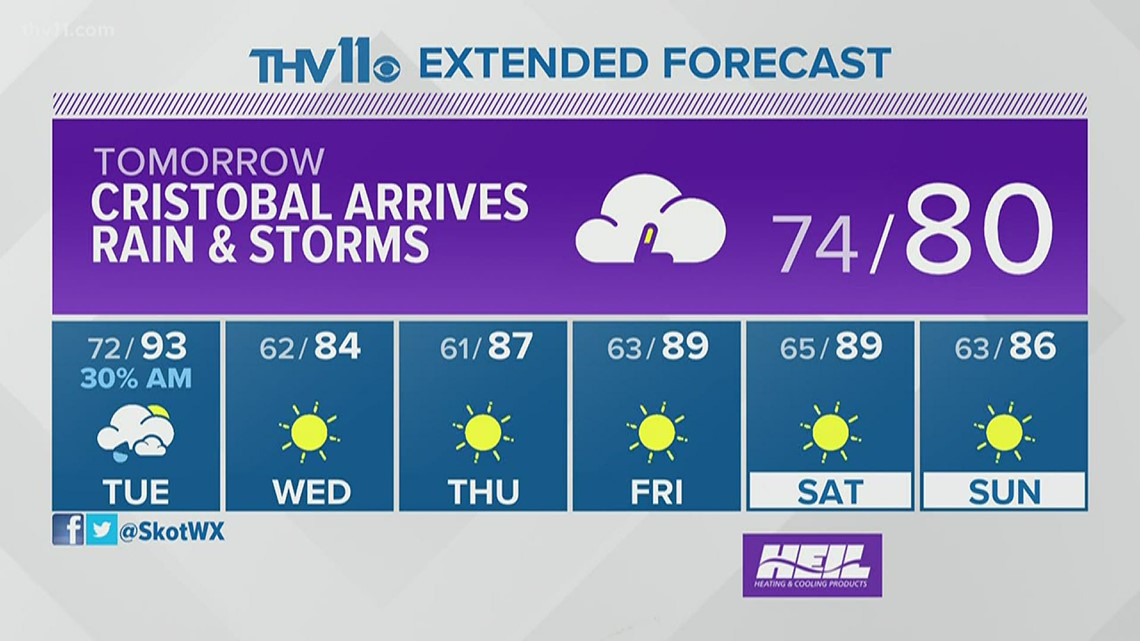 Weather forecast for June 7 | thv11.com