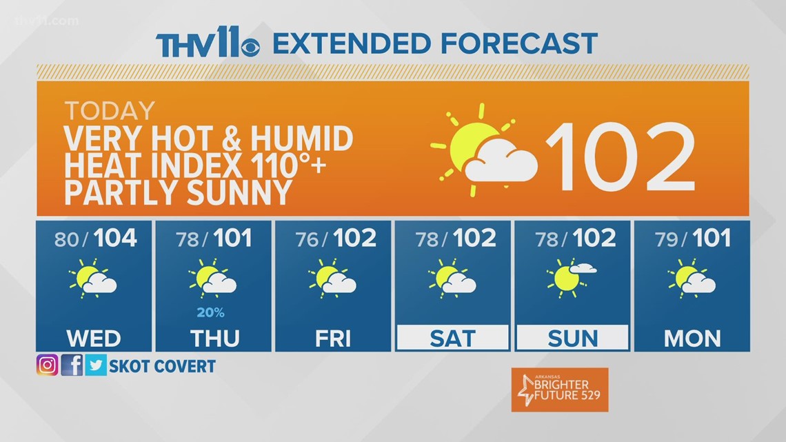 Contact THV11 KTHV-TV | Little Rock, Arkansas | thv11.com