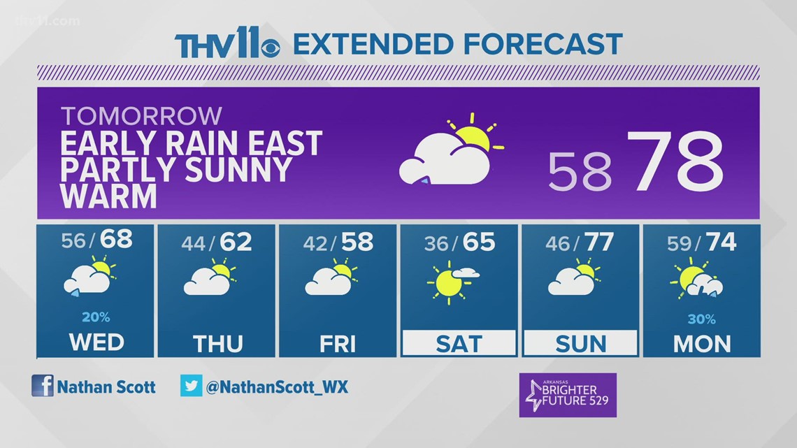 Little Rock Weather | Little Rock, Arkansas | thv11.com