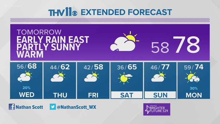 Little Rock Weather | Little Rock, Arkansas | thv11.com