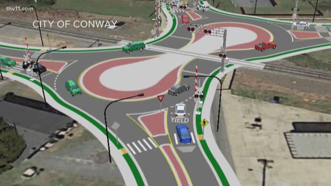 Conway looks to add six more roundabouts | thv11.com