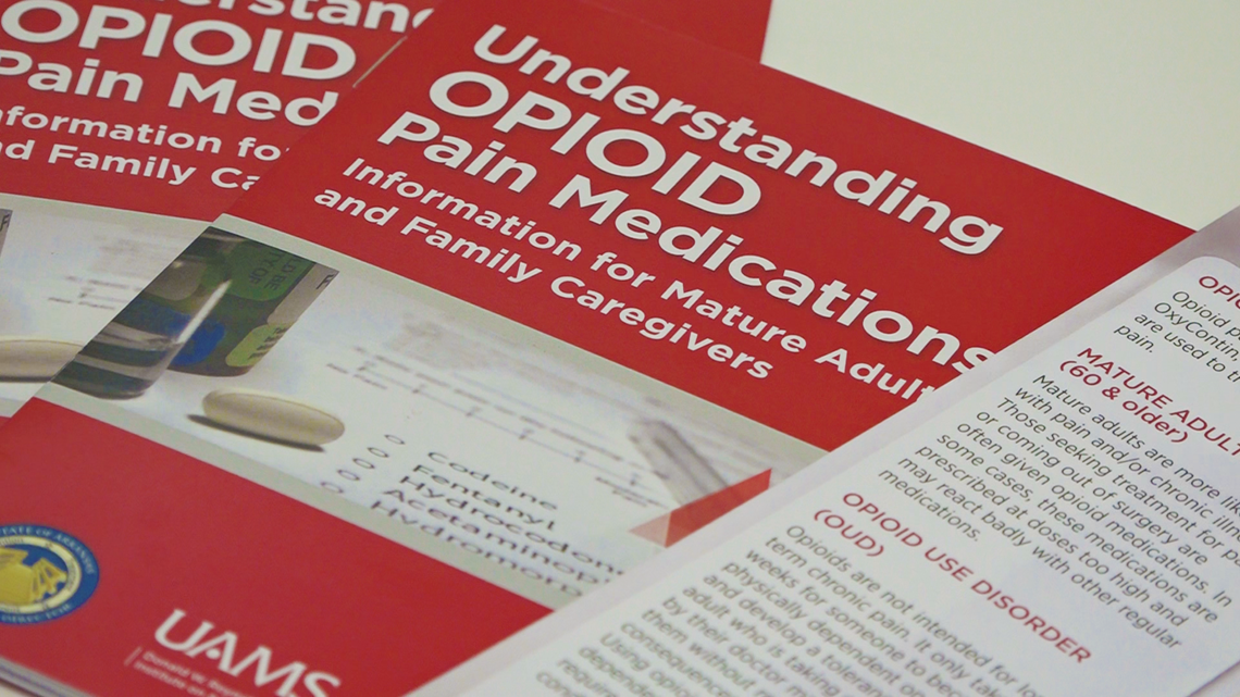 Opioid Prevention Program at UAMS is aimed at preventing, reducing ...