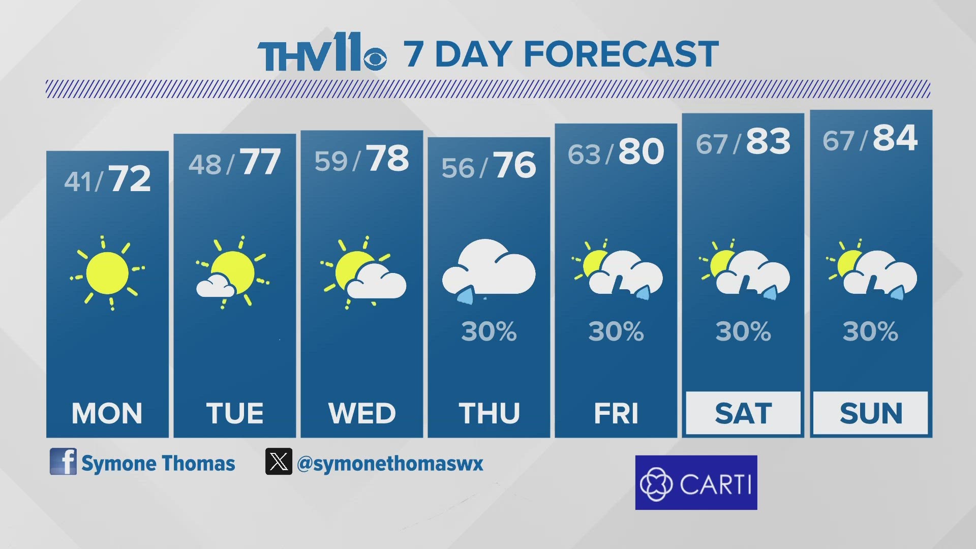 Advertise with THV11 | Little Rock, Arkansas | thv11.com