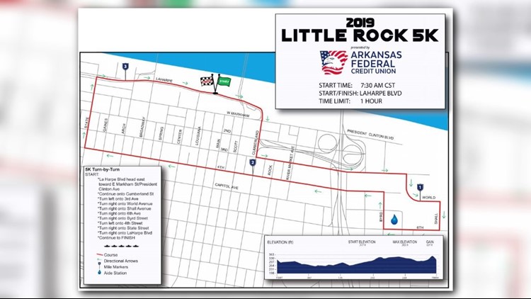 LIST | All roads closing during 2019 Little Rock Marathon | thv11.com