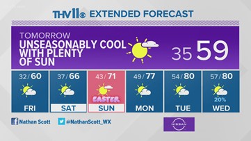 10-Day Weather Forecast | Little Rock, Arkansas | thv11.com