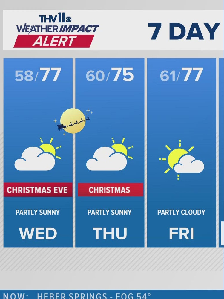 Final scores for round 1 of the Arkansas high school football playoffs ...