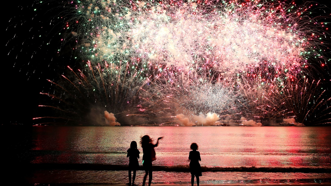 Understanding what produces the colors and shapes of fireworks | thv11.com
