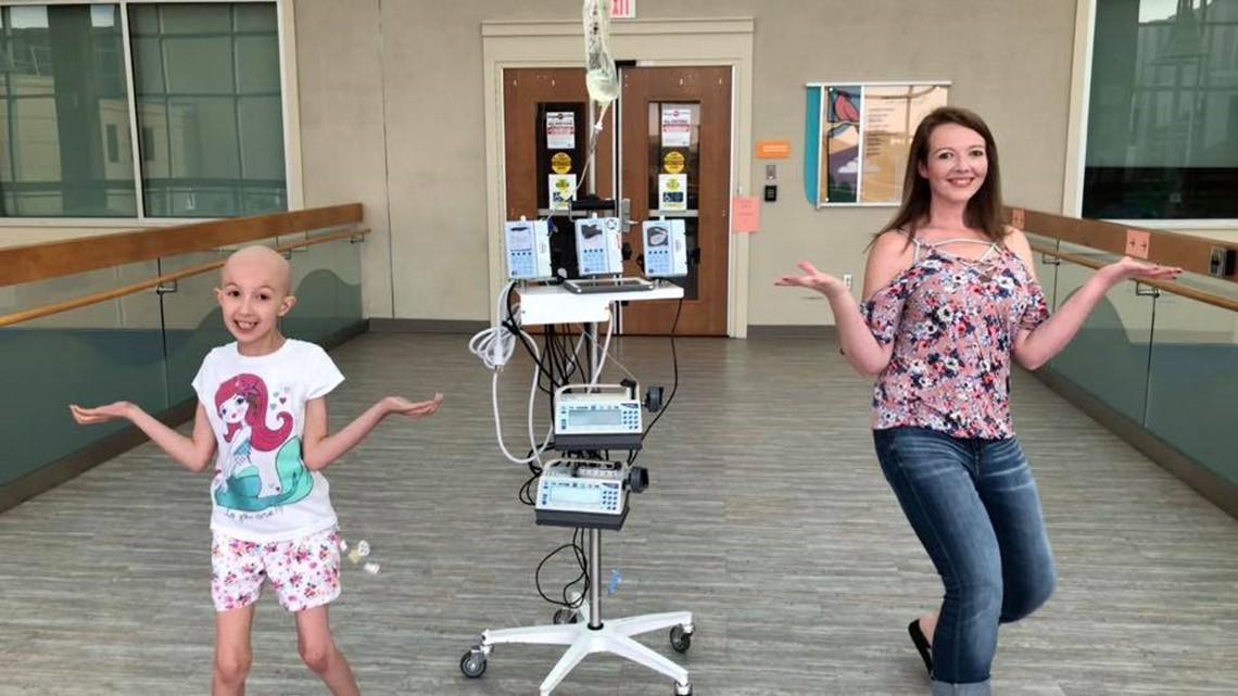 Young Ark. girl goes viral with 'In My Feelings' video to raise ...