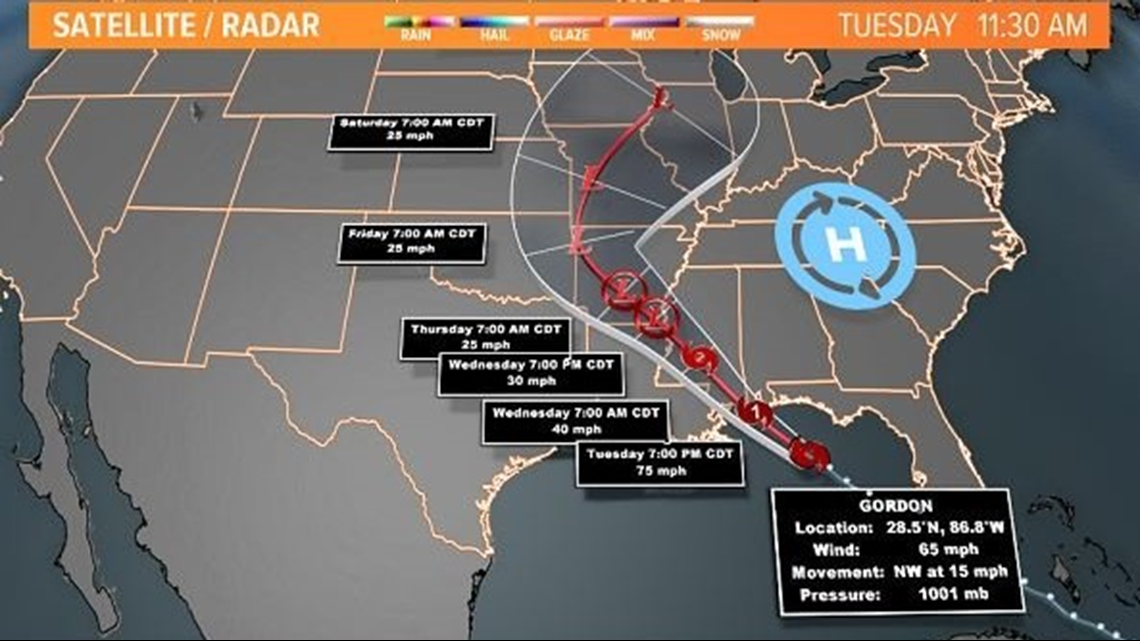 TIMELINE | How will Tropical Storm Gordon impact Arkansas? | thv11.com