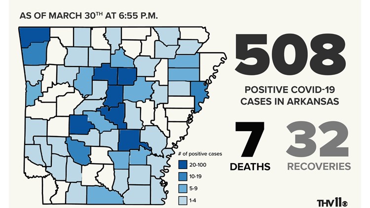 Arkansas has tested over 6,000 people for coronavirus | thv11.com