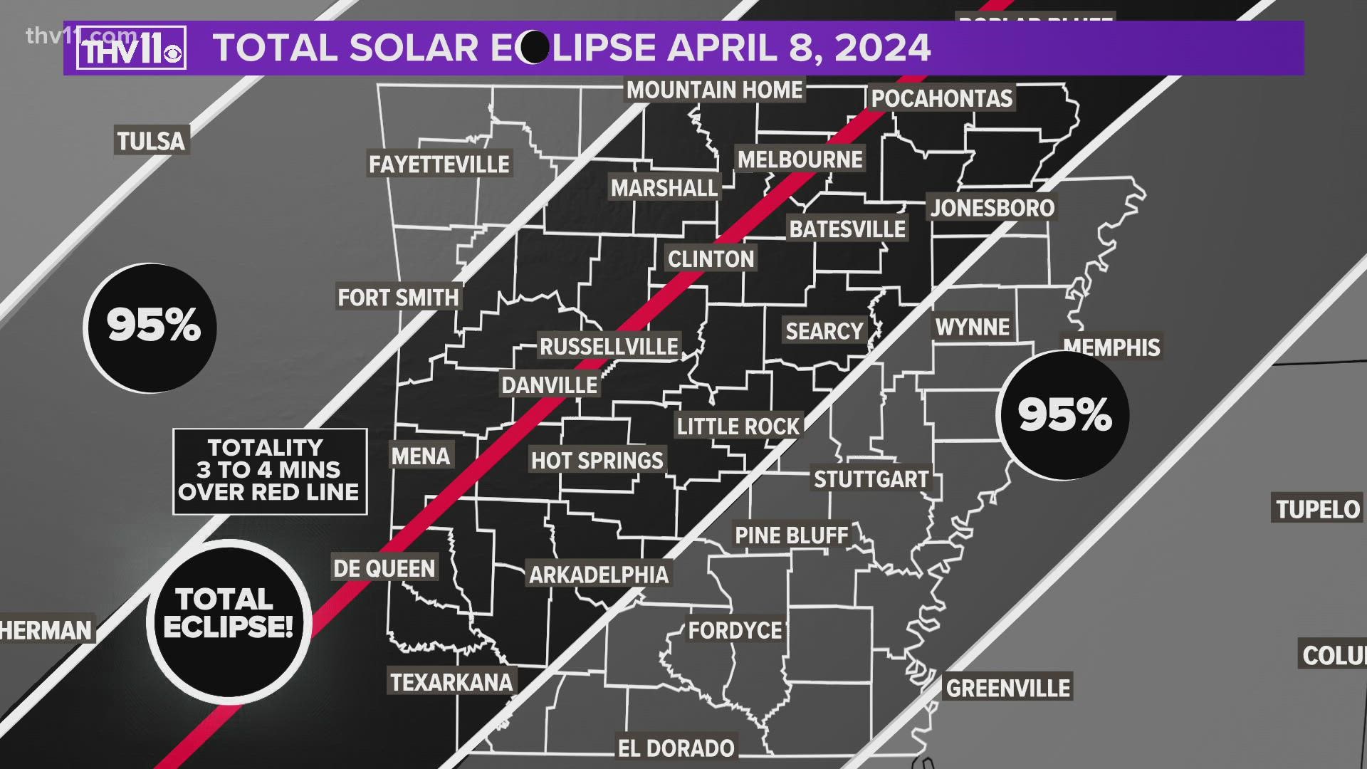 A quick guide to some of your top eclipse questions | thv11.com