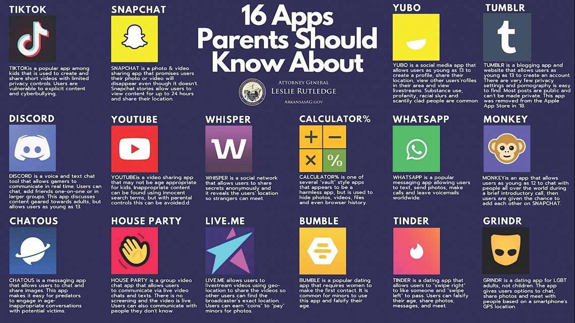 Here's 16 apps parents should know about | thv11.com