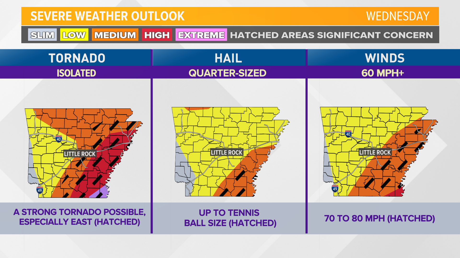 Wednesday storms could cause severe weather in Arkansas | thv11.com