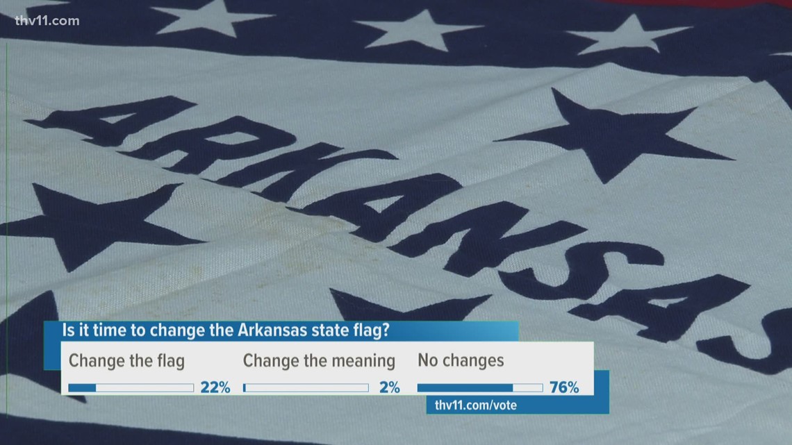 History of the Arkansas state flag | thv11.com