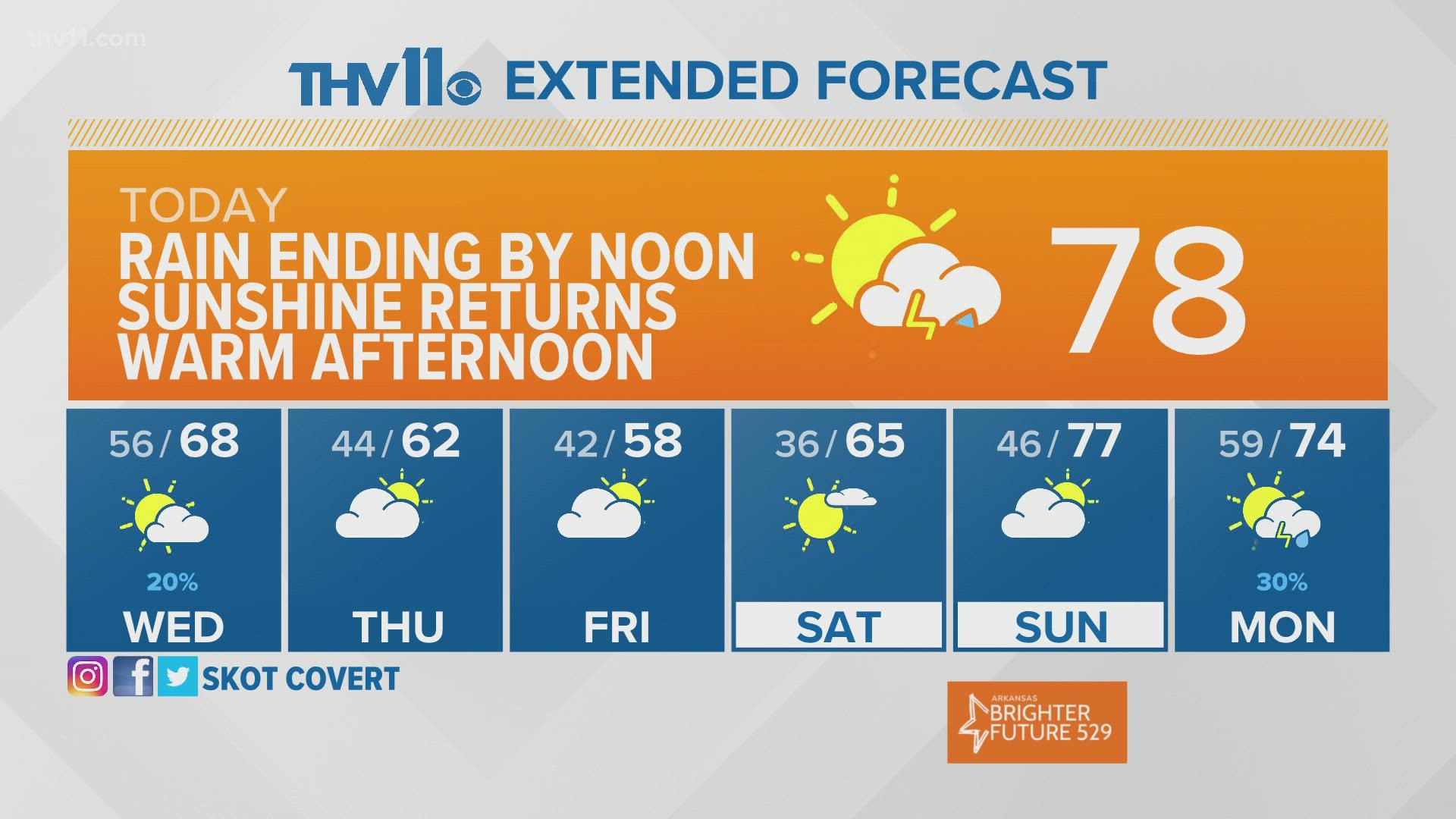 Scott Landers, son of Steve Landers, dies at the age of 35 | thv11.com