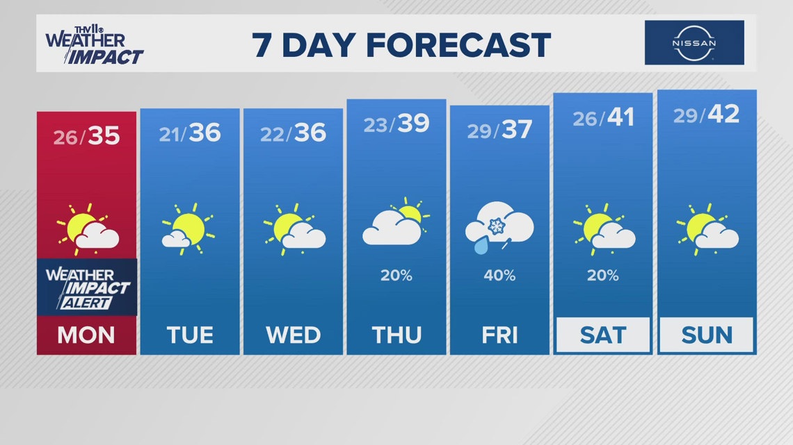 AGFC stocking Family and Community Fishing sites with golden trout ...