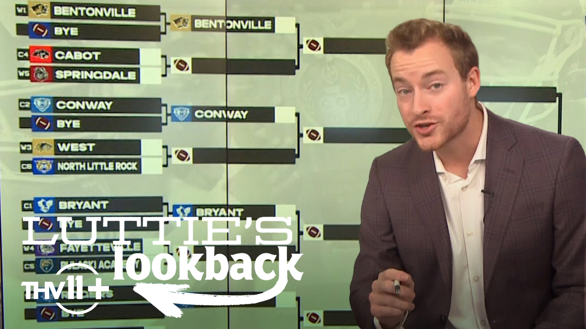 Our 7A Arkansas high school football playoffs predictions | Luttie's ...
