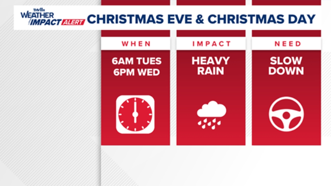 Heavy rain & flash flooding could impact holiday travel in Arkansas ...