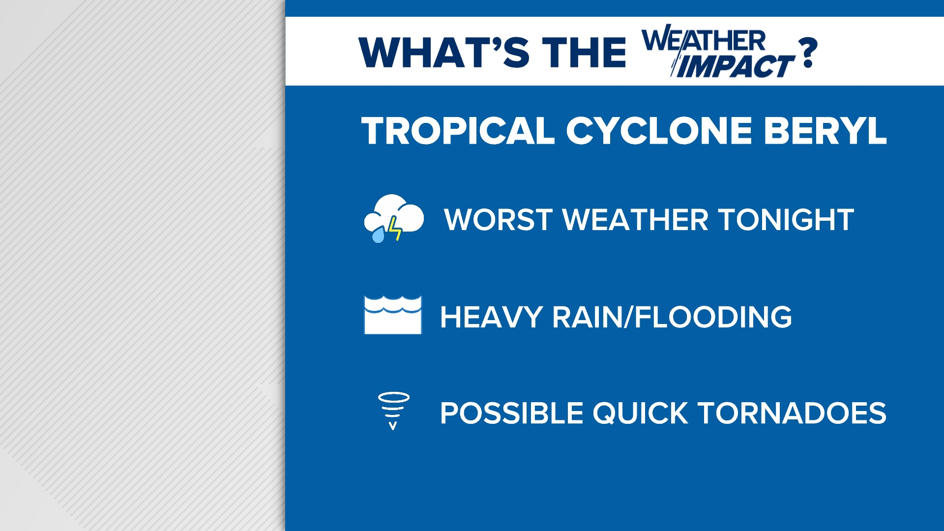 Beryl to bring tropical storm toward Arkansas | thv11.com