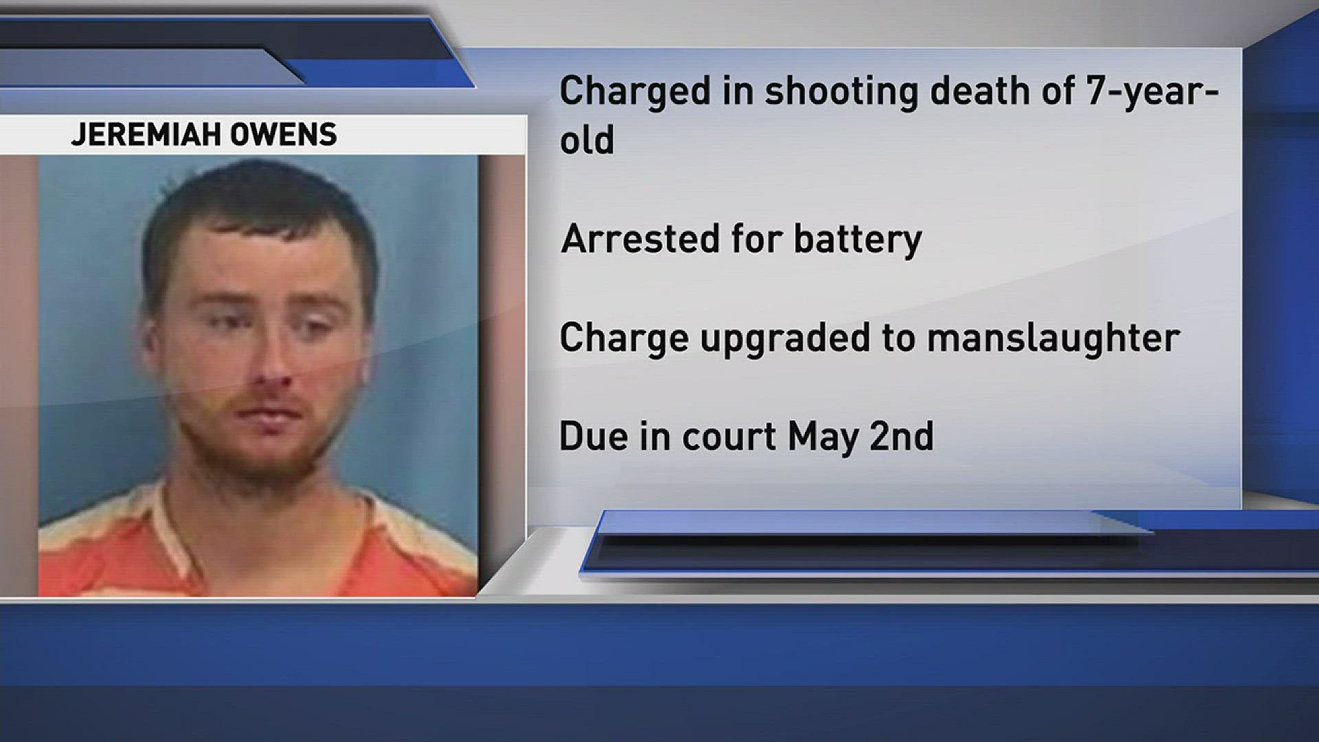 Charges upgraded for a Beebe man arrested in connection with the ...