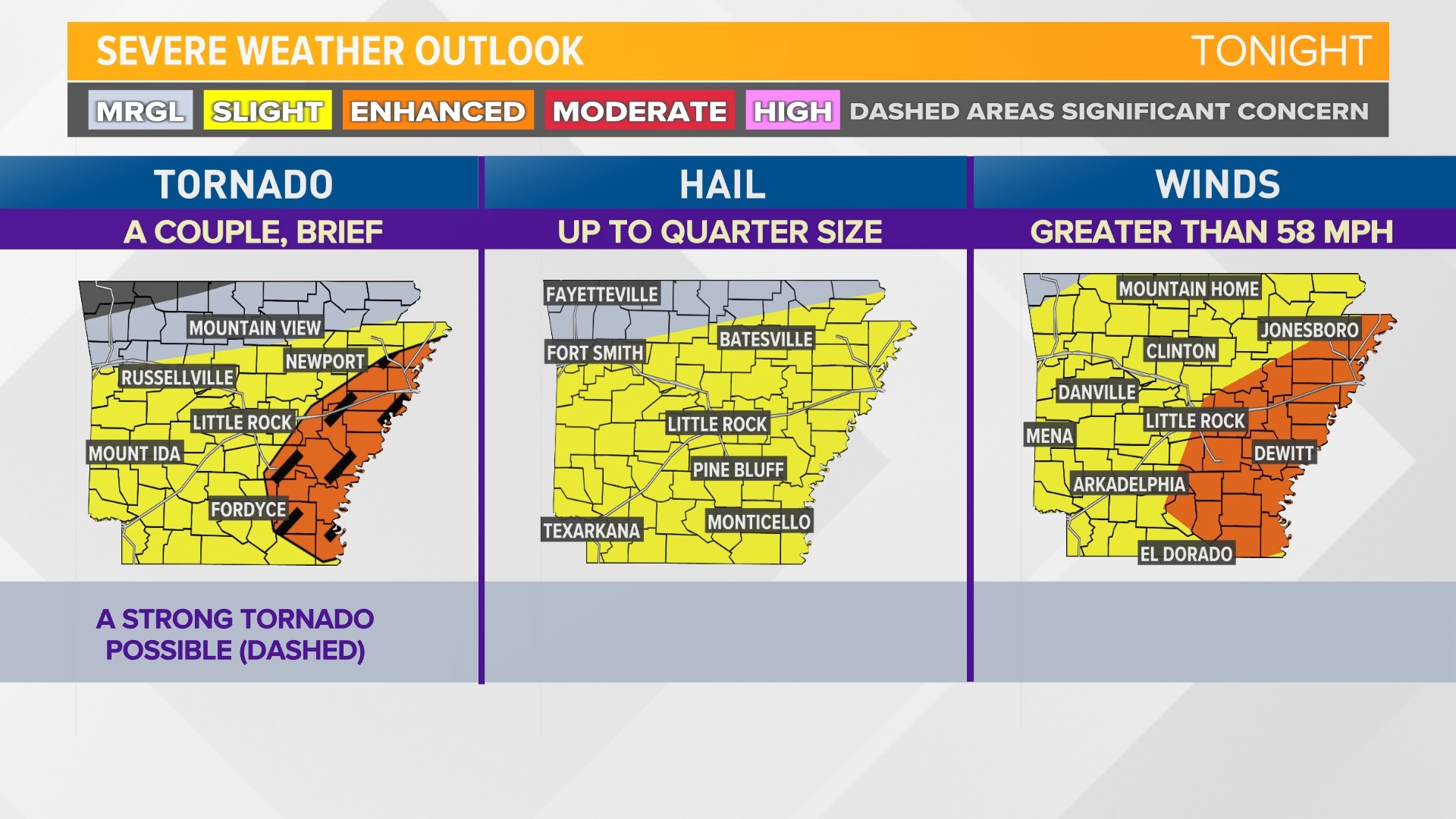 Strong, potentially severe weather coming to Arkansas | thv11.com