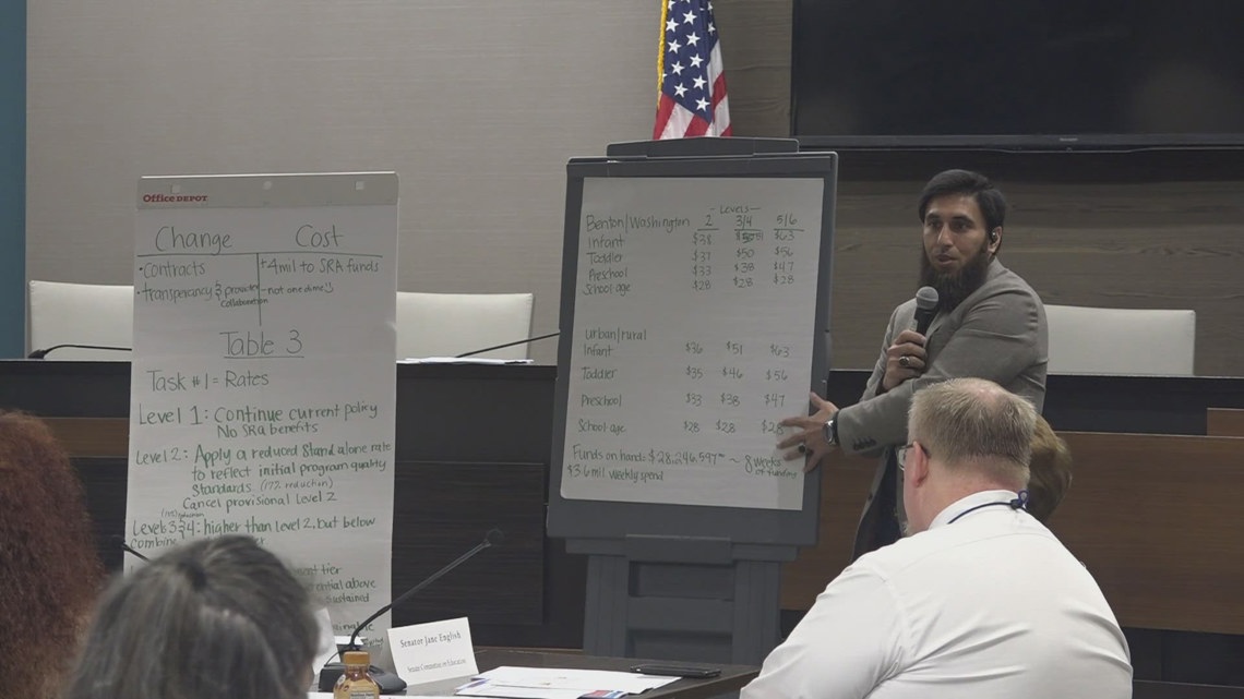 New Conway community center expected to open this summer | What to know ...