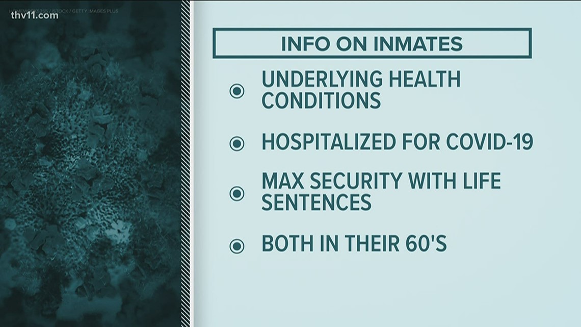 Arkansas coronavirus updates | May 2 | thv11.com