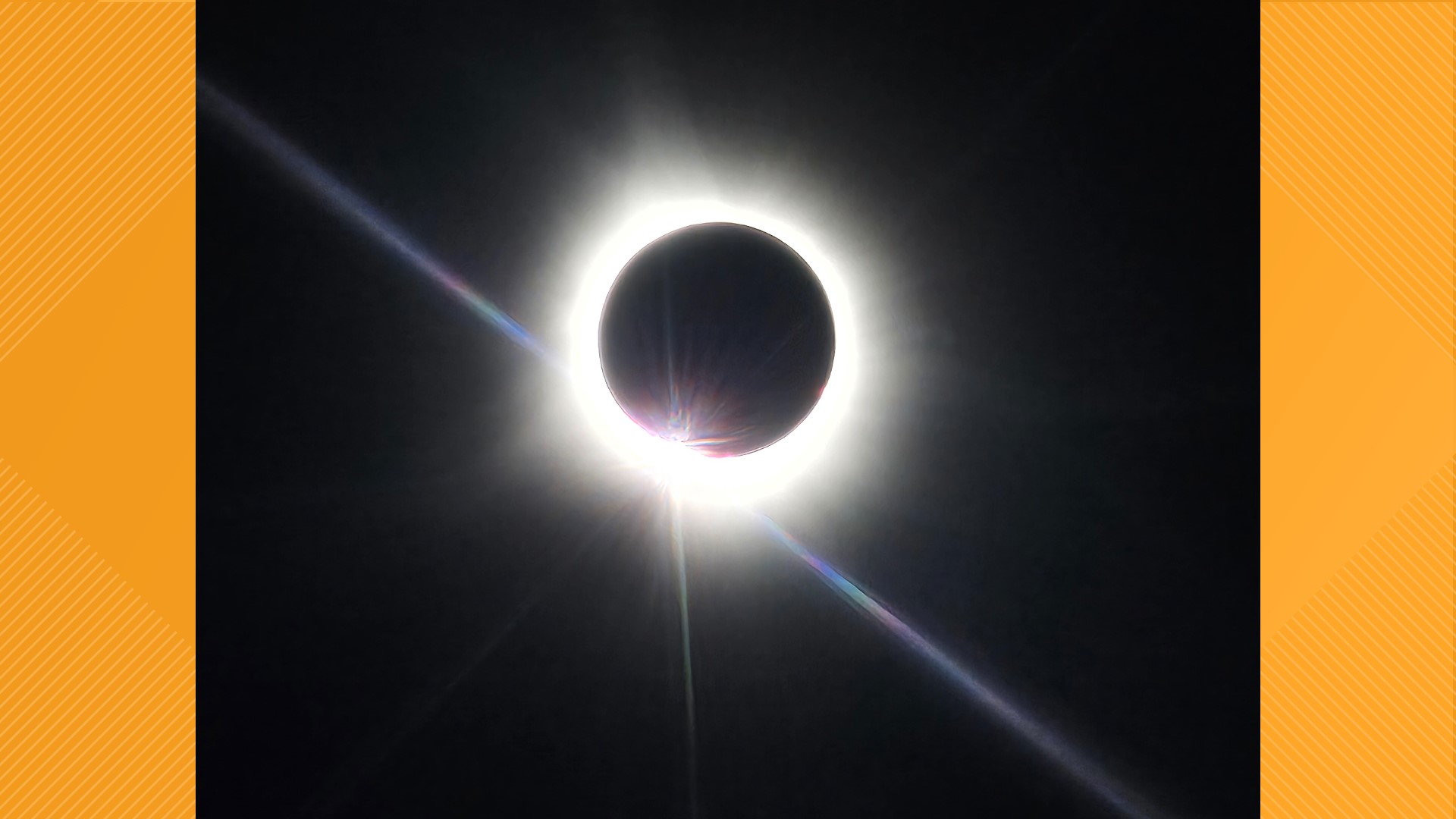 Total solar eclipse across central Arkansas | thv11.com