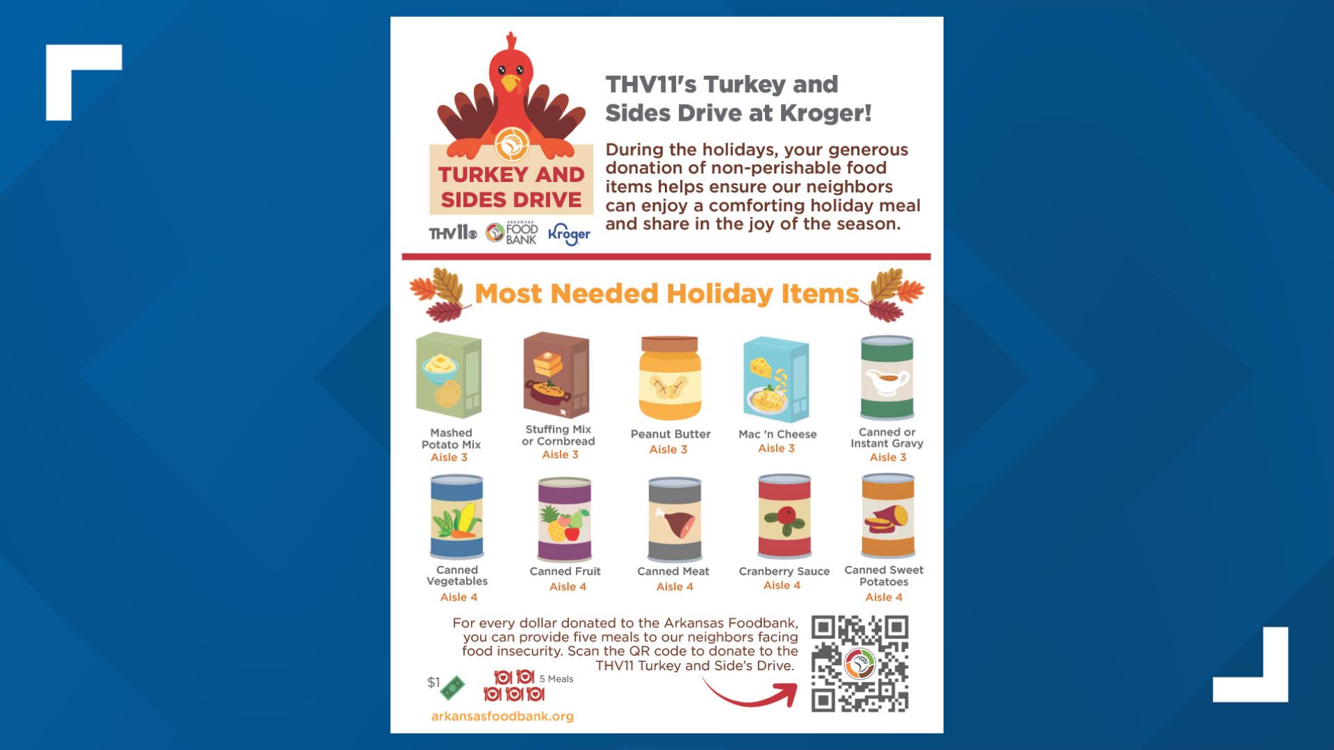 THV11 partnering with Arkansas Foodbank and Kroger to host Turkey and ...