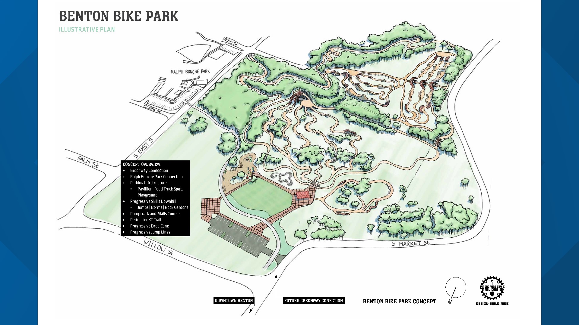 Benton to build a new mountain bike park | thv11.com