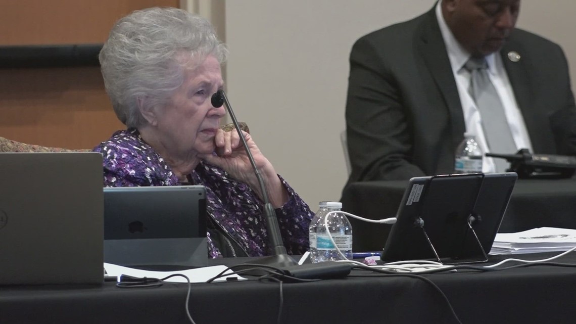 Little Rock directors meet to discuss 2024 budget before voting | thv11.com
