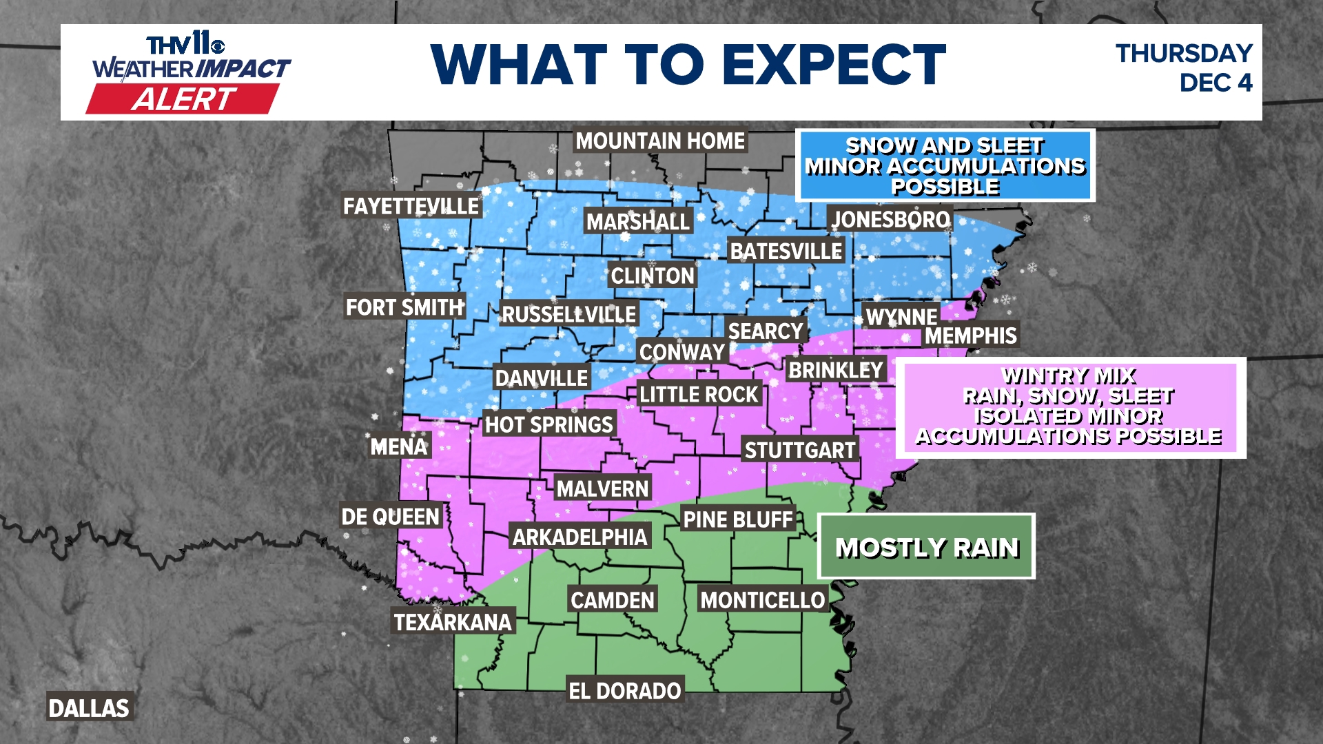 Snow, sleet, and rain all possible in Arkansas on Thursday | What to ...