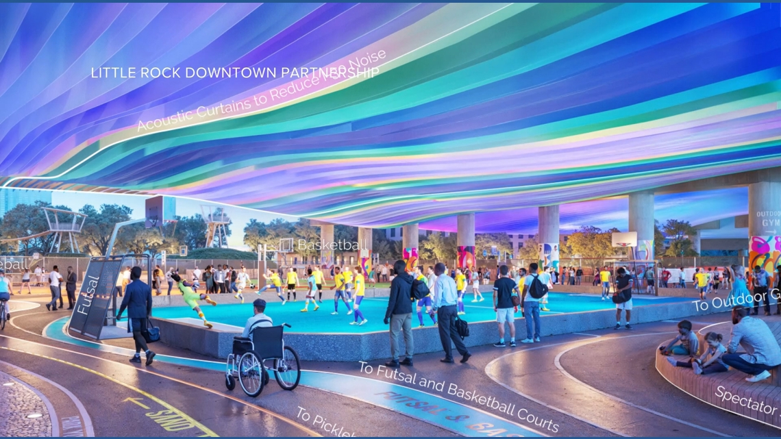 First phase of Little Rock's downtown park could begin this year | What ...