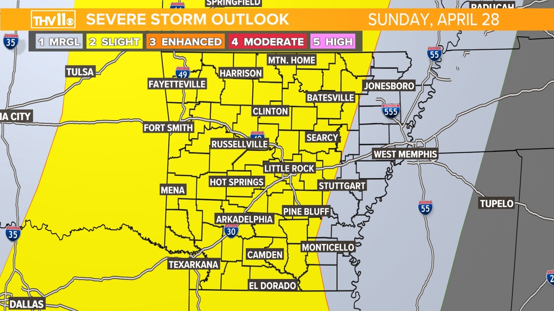Weather Radar | Little Rock, Arkansas | thv11.com