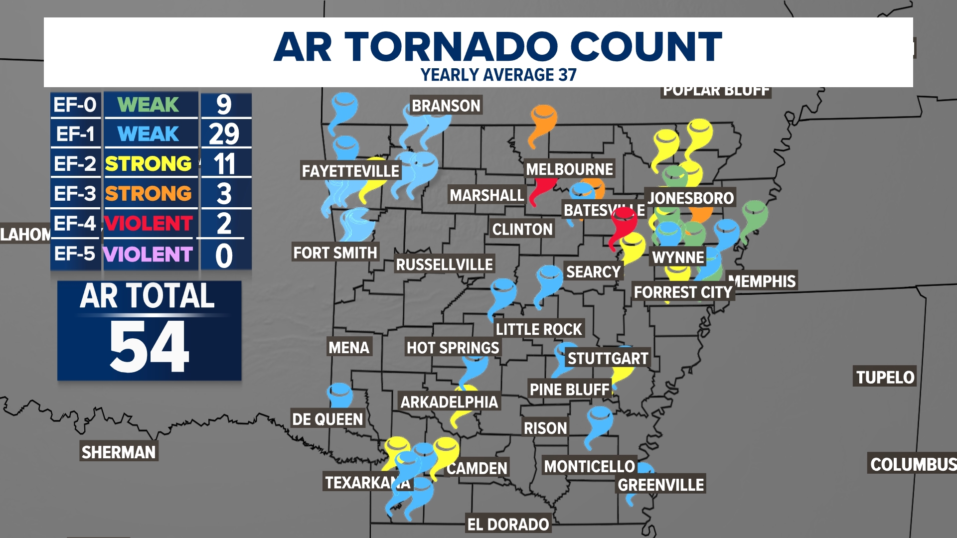 NWS confirmed EF-0 tornado occurred near Little Rock Air Force Base ...