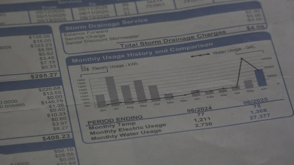 Changes on the way for temporary tags in Arkansas | thv11.com
