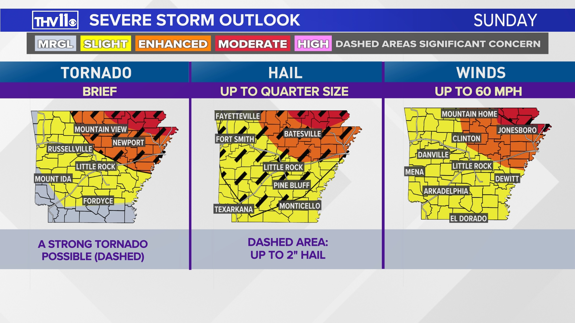 Arkansas could see strong storms Sunday evening | thv11.com