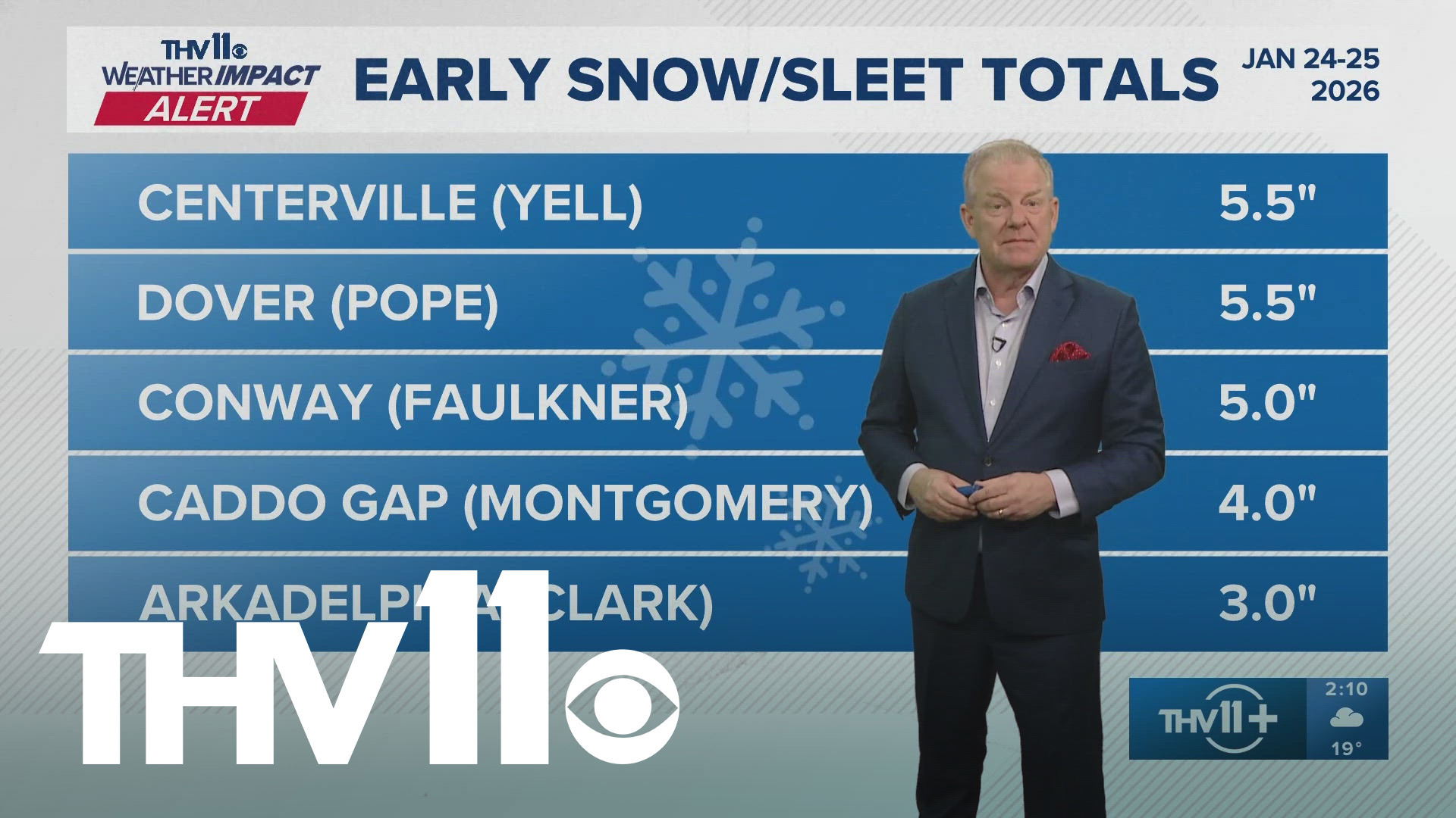 Here's how much snow and ice fell in Arkansas during winter storm ...