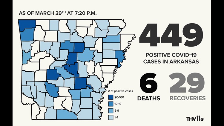 Positive COVID-19 cases rises to over 400 in Arkansas, officials say ...