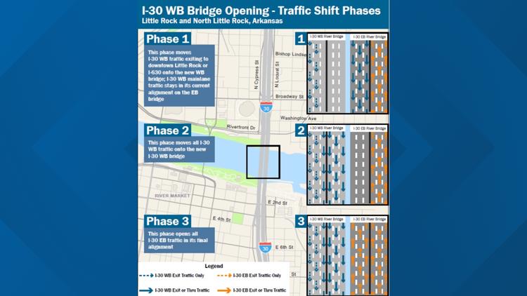 Traffic shifts on I-30 scheduled in October & November | thv11.com