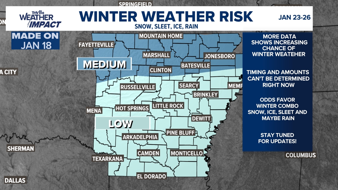 Rain & Possible Winter Weather: Arkansas Forecast This Week & Next ...