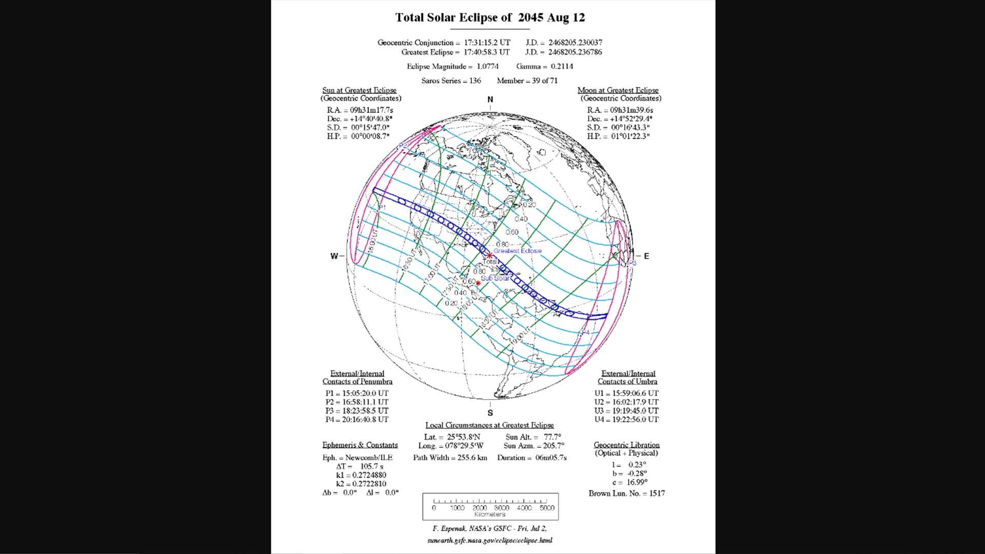 When will Arkansans see another total solar eclipse? | thv11.com