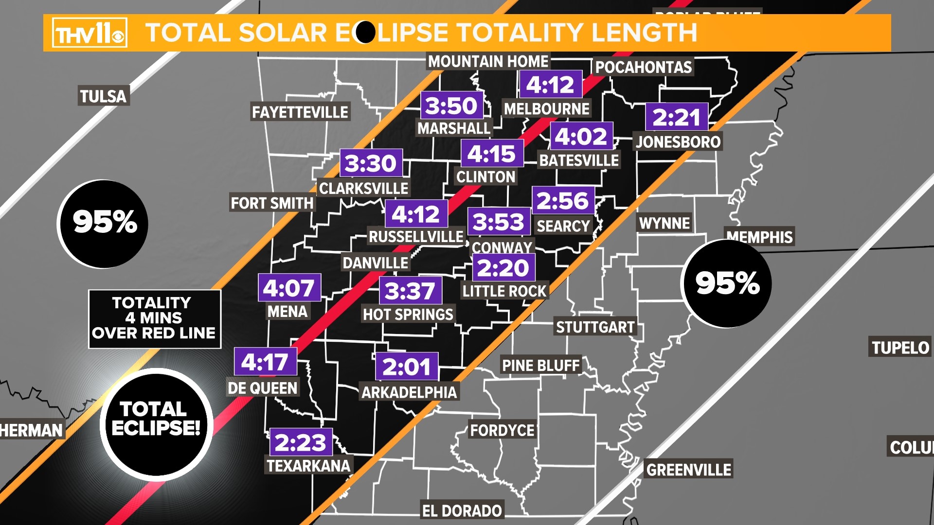 These Arkansas town will experience longest time in totality | thv11.com