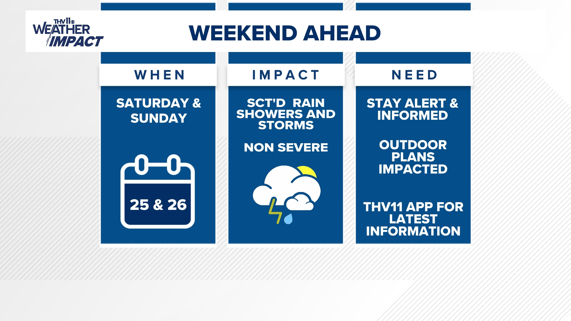 About THV11 KTHV | Little Rock, Arkansas | thv11.com
