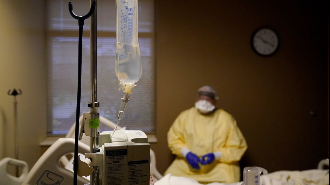 Rise in virus cases affecting non-COVID patients | thv11.com