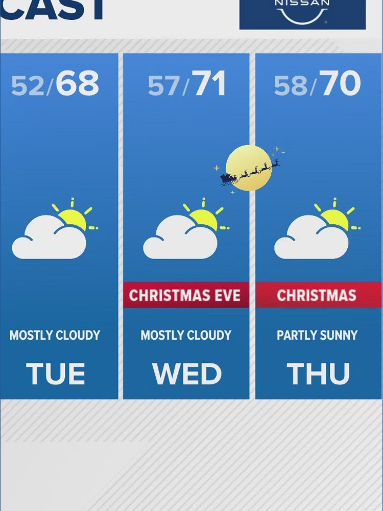 Arkansas State Crime Lab expansion expected to be complete in summer 2027 | thv11.com