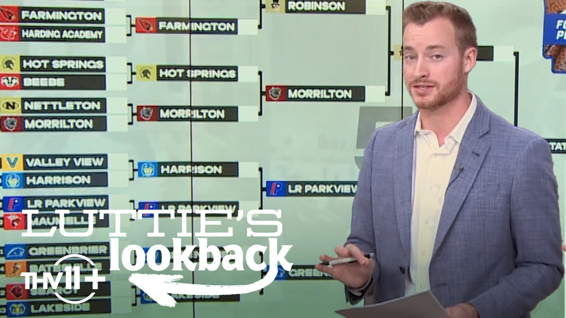 Our 5A Arkansas high school football 2025 playoffs predictions | Luttie ...
