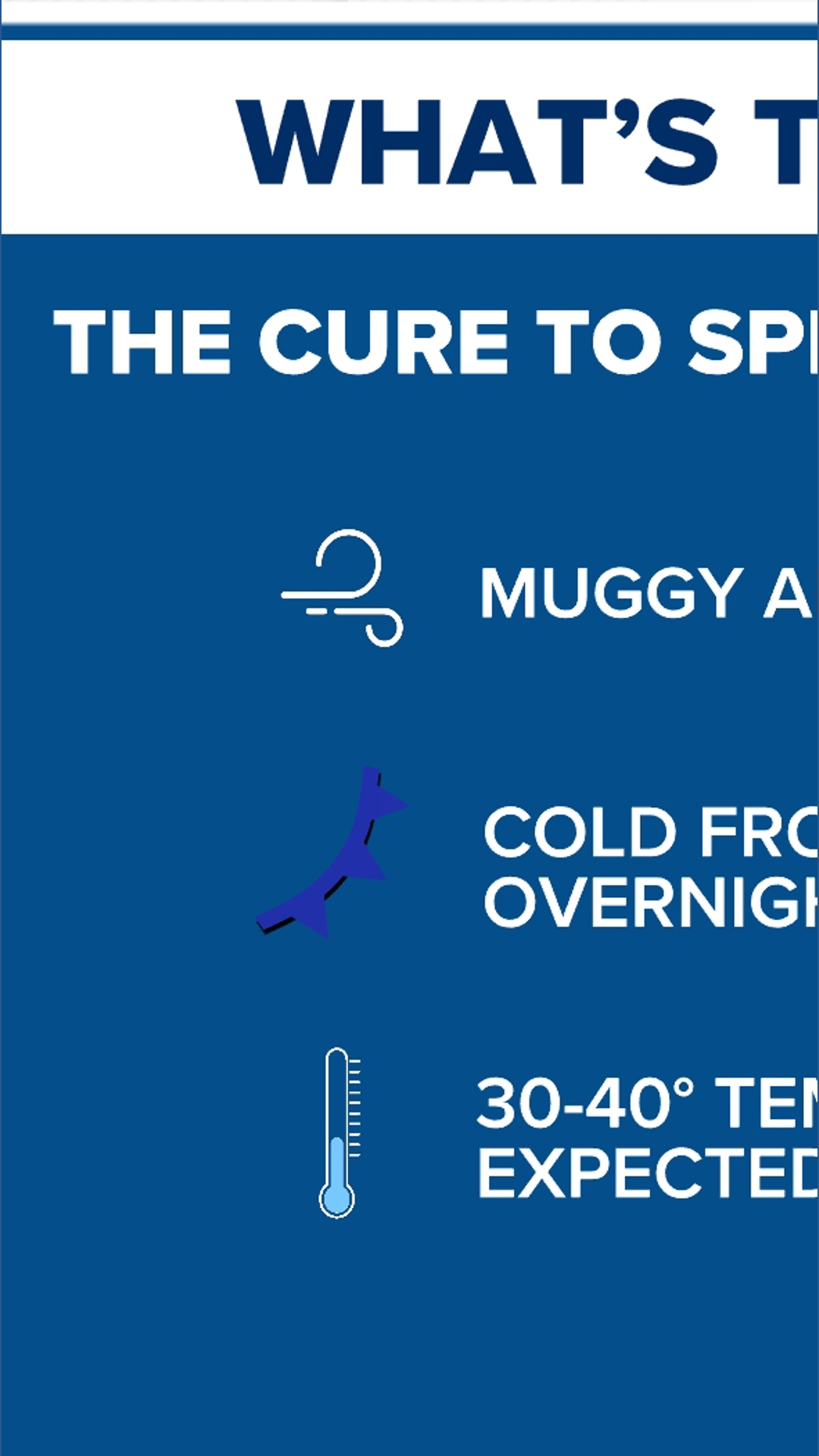 A cold front will bring significant changes to the forecast | What to ...